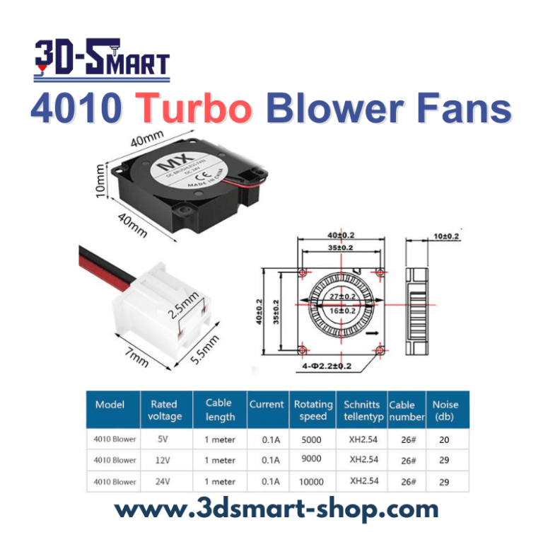 4010 Turbo Blower Fans